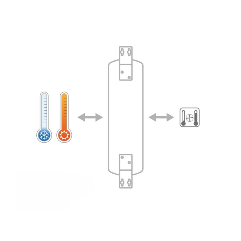 Cordivari Volano Termico R/C GB VT 1000 L - Caldo-Freddo | Megaclima